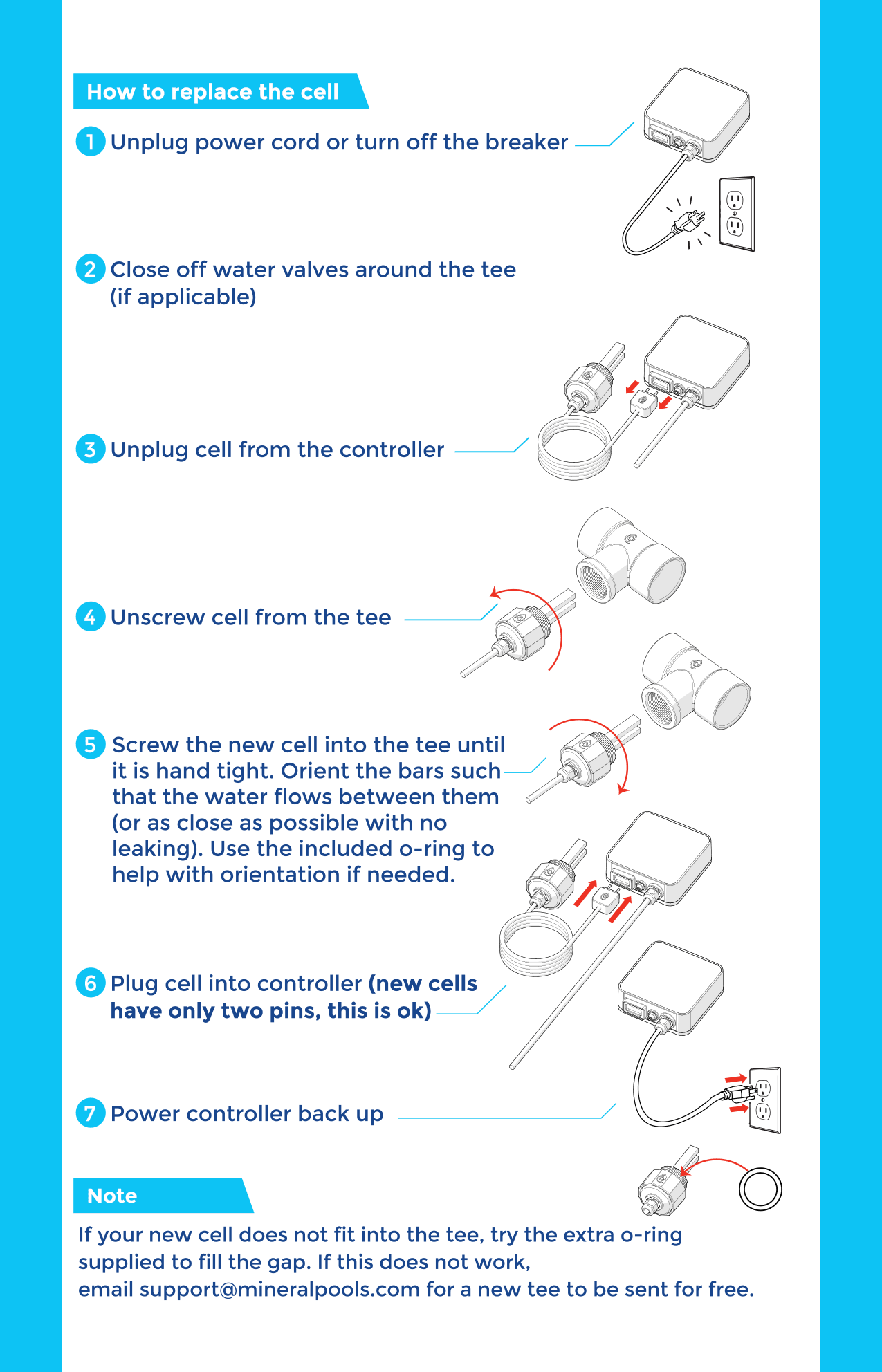 Ionizers, Salt & Ozone Generators – Pool Nation USA